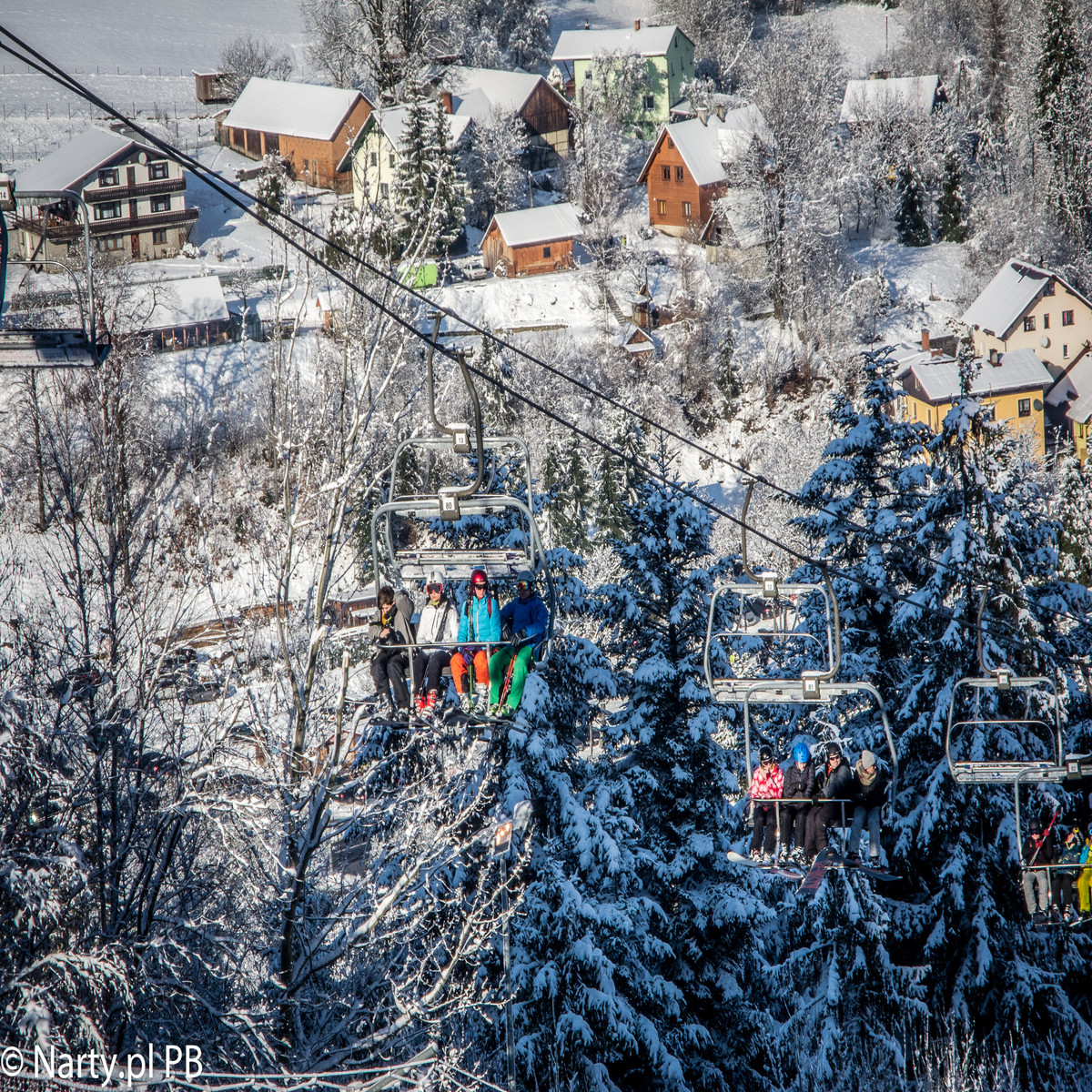 COVID: narty w Polsce i Europie w lutym 2021 - Narty.pl