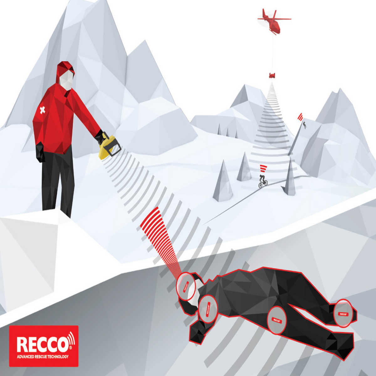 Austria pierwszym krajem świata w 100% pokrytym systemem RECCO - Narty.pl